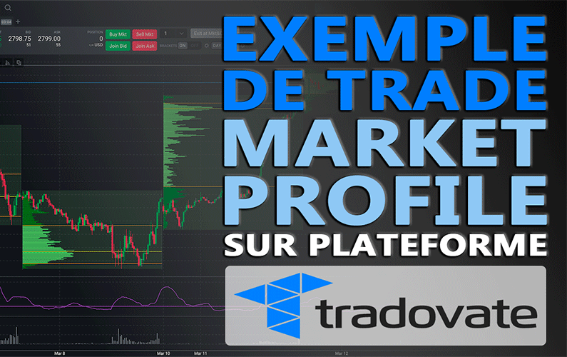 Exemple de trade Market Profile sur plateforme Tradovate